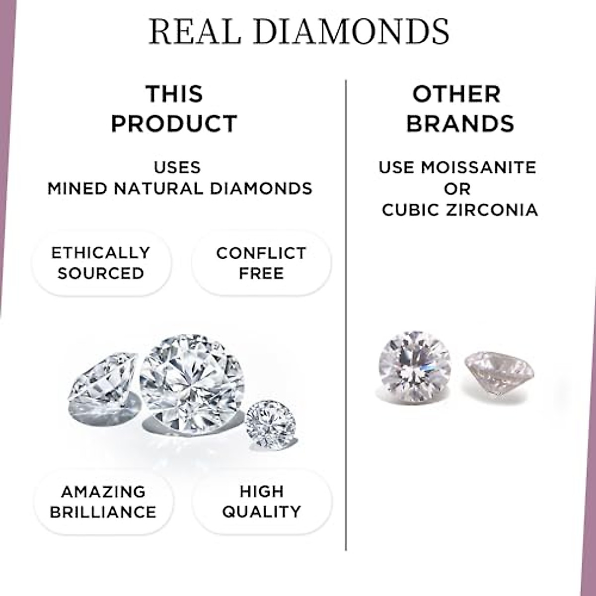 Jewelili Womens Heart Yellow Gold Over Sterling Silver Necklace with Natural White Round and Baguette Diamonds 1/4 Cttw 18" Box Chain