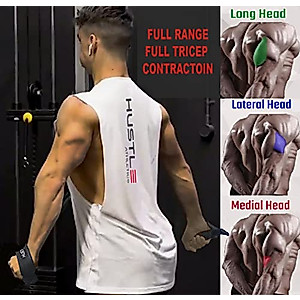 Hustle Athletics Tricep Rope Cable Attachments for Gym Use - Perfect Gym Equipment for Home/Gym Accessories - Multi Workout Rope Cable Machine Attachment -Best Gym Rope Grip with 4 Anti-Slip Handles