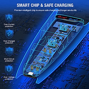 EXTREMECOOL PS5 Controller Charging Station for Dualsense, Dual PS5 Charging Station with RGB Light and Upgraded Touch Switch, PS5 Controller Accessories PS5 Controller Charger Dock on Top of Console