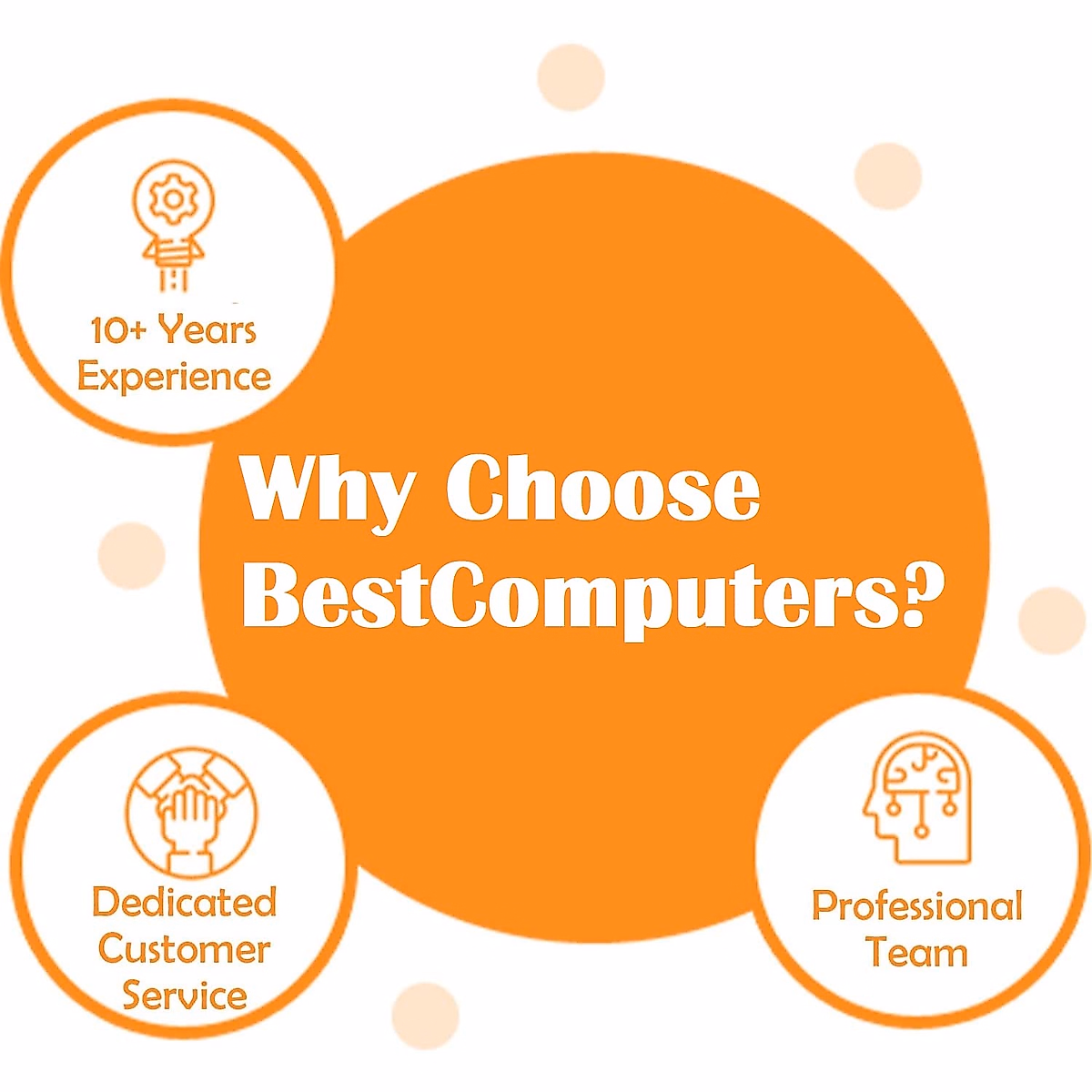 XPI 2022 HP ProBook 450 G8 Business Laptop, 15.6" FHD (1920 x 1080) 100% sRGB, Intel Core 11th Gen i5-1135G7, 32GB RAM, 1TB SSD, Backlit Keyboard, Webcam, Windows 10 Pro