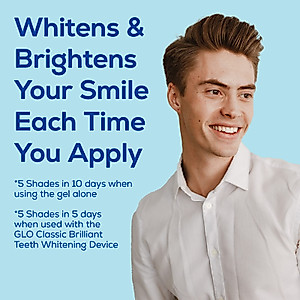 GLO Vial Teeth Whitening Gel Treatment Kit — Fast & Pain-Free Results, Designed For Sensitive Teeth — Cinnamint Flavor, Great Alternative To Strips & Trays — 5 Pack