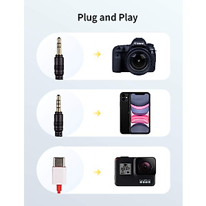 RALENO Camera Microphone. Cardioid Microphone Suitable for Smartphone, Sony, Canon and Nikon, Used for Indoor Shots, interviews, vlog Radio. Friendly to Video Producers, Youtubers