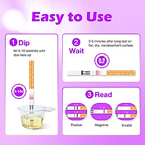 Premom Pregnancy Test Strips: Early Detection Pregnant Test Kits- 20 Pack