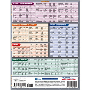 Mandarin Vocabulary (Quick Study Academic)