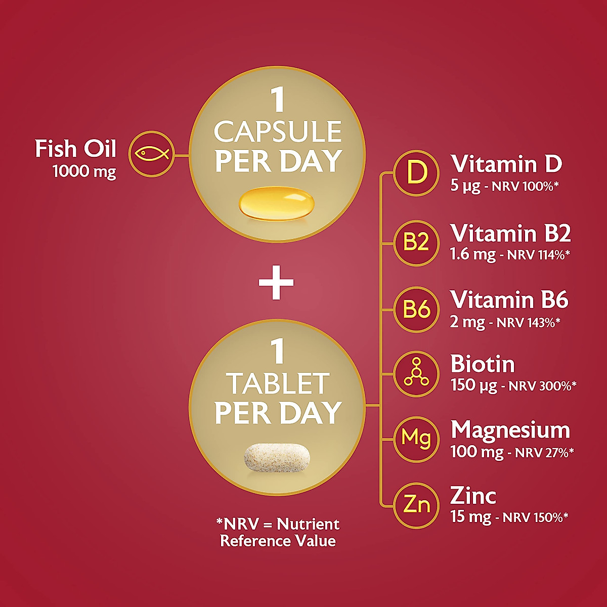 Seven Seas Perfect 7 Woman 30 Sachet