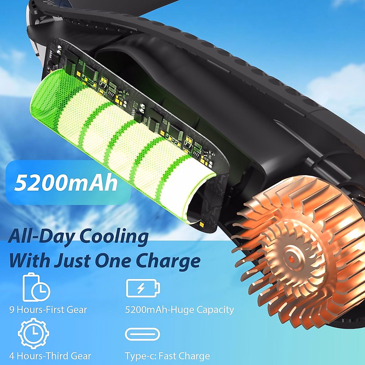 Kternay Bladeless Neck Fan - 5200mAh Portable Neck Fan with 3 Wind Speed,USB Rechargeable Personal Neck Fan, Hands-Free Design USB Fan - Ideal for Outdoor Activities and Travel