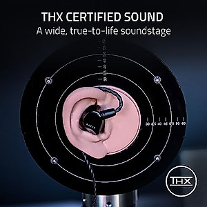 Razer Moray in-Ear Monitor for Streaming: Hybrid Dual Driver Acoustic Design - Ergonomic Low Profile Shape - Passive Noice Isolation - Braided Over-Ear Wires - Custom Ear Tips & Carrying Case - Black