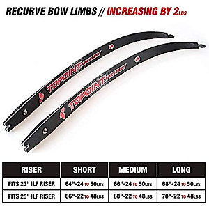 TOPOINT ARCHERY Unison ILF Recurve Bow Limbs 66/68/70inch, Carbon/Foam Limbs 22-48lbs, Compatible for 25” Riser, for Adult,Youth and Teens (34, 68 INCH)