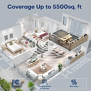 ZORIDA Cell Phone Signal Booster for Home and Office Up to 5500 sq ft Boost 5G 4G LTE for All US Carriers - Verizon AT&T T-Mobile & More, Cell Phone Booster with LCD & APP Service FCC Approved