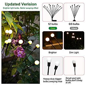 ANGMLN Outdoor Solar Garden Lights, 24 LED 2 Pack Firefly Lights, Waterproof Swaying Light Yard Landscape Decorative Lights Patio Pathway Decoration Gifts for Mom Family Friends