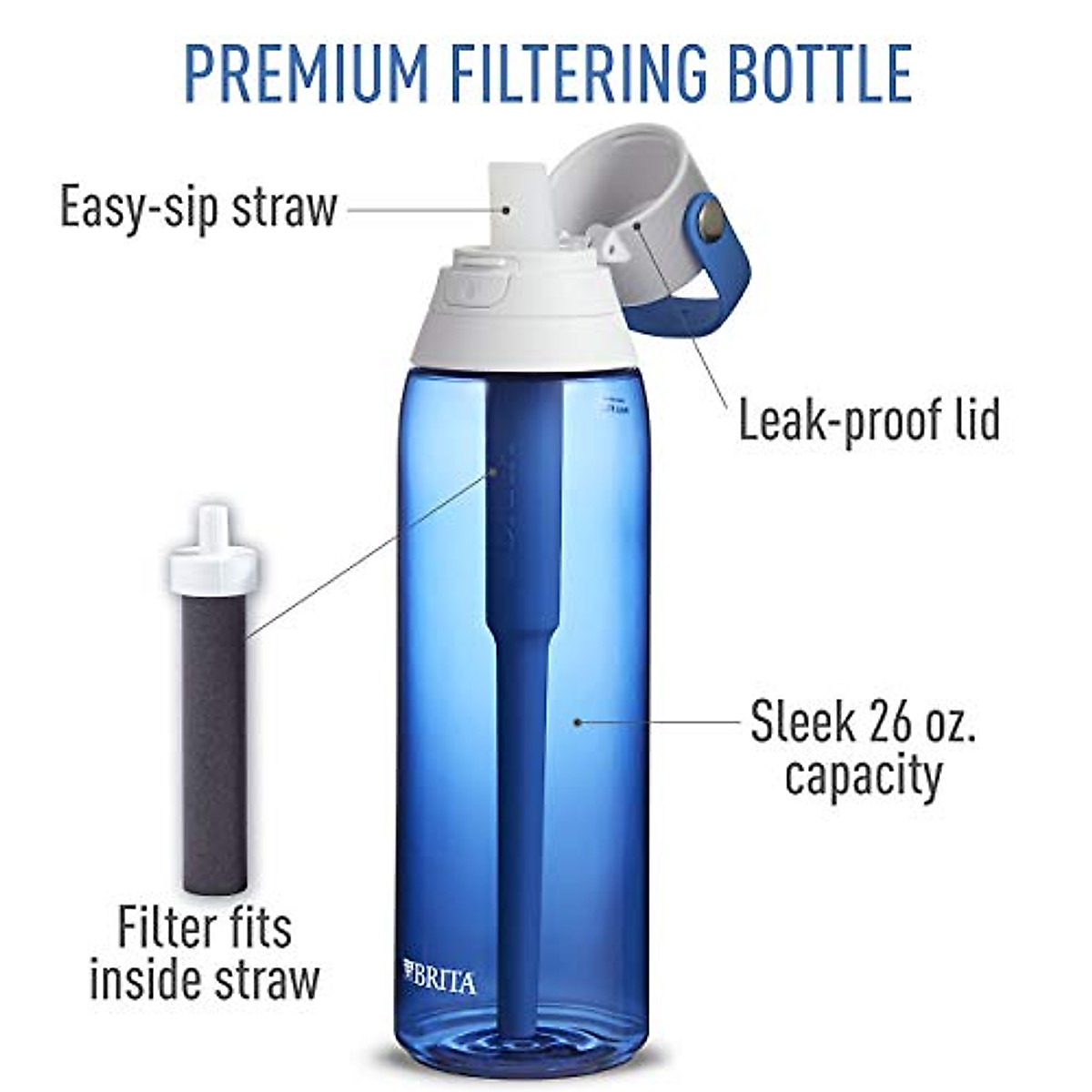 Brita Insulated Filtered Water Bottle with Straw, Reusable, BPA Free Plastic, Sapphire, 26 Ounce