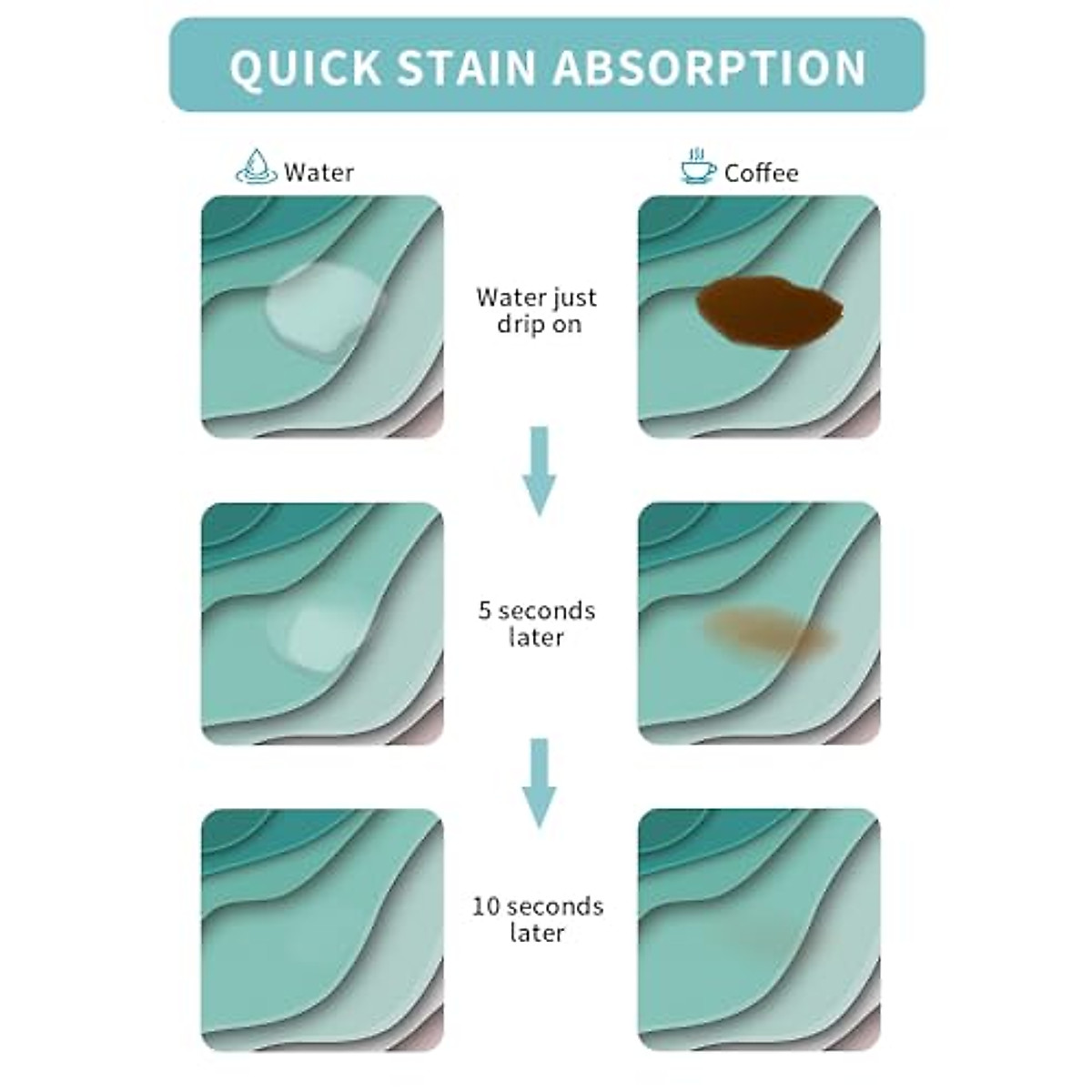 Geometric Wave Line Teal Pink Gradient Coffee Mat Coffee Maker Mat,Super Absorbent Coffee Bar Accessories,Modern Abstract Ocean Beach Non-slip Coffee Station Mat Dish Drying Pad,16x18in