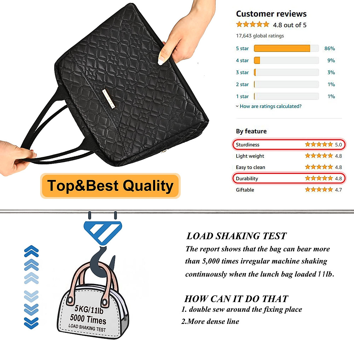 LOKASS Lunch Bag Women Insulated Lunch Box Thermal Lunch Tote Bags for Adults Work(Black-Embroidery)