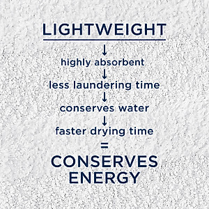 CANNON Shear Bliss Quick Dry 100% Cotton Bath Towels (30" L x 52" W), Slim Lightweight Design, Textured Dual Weave, Low Lint Absorbent (2 Pack, Coral)