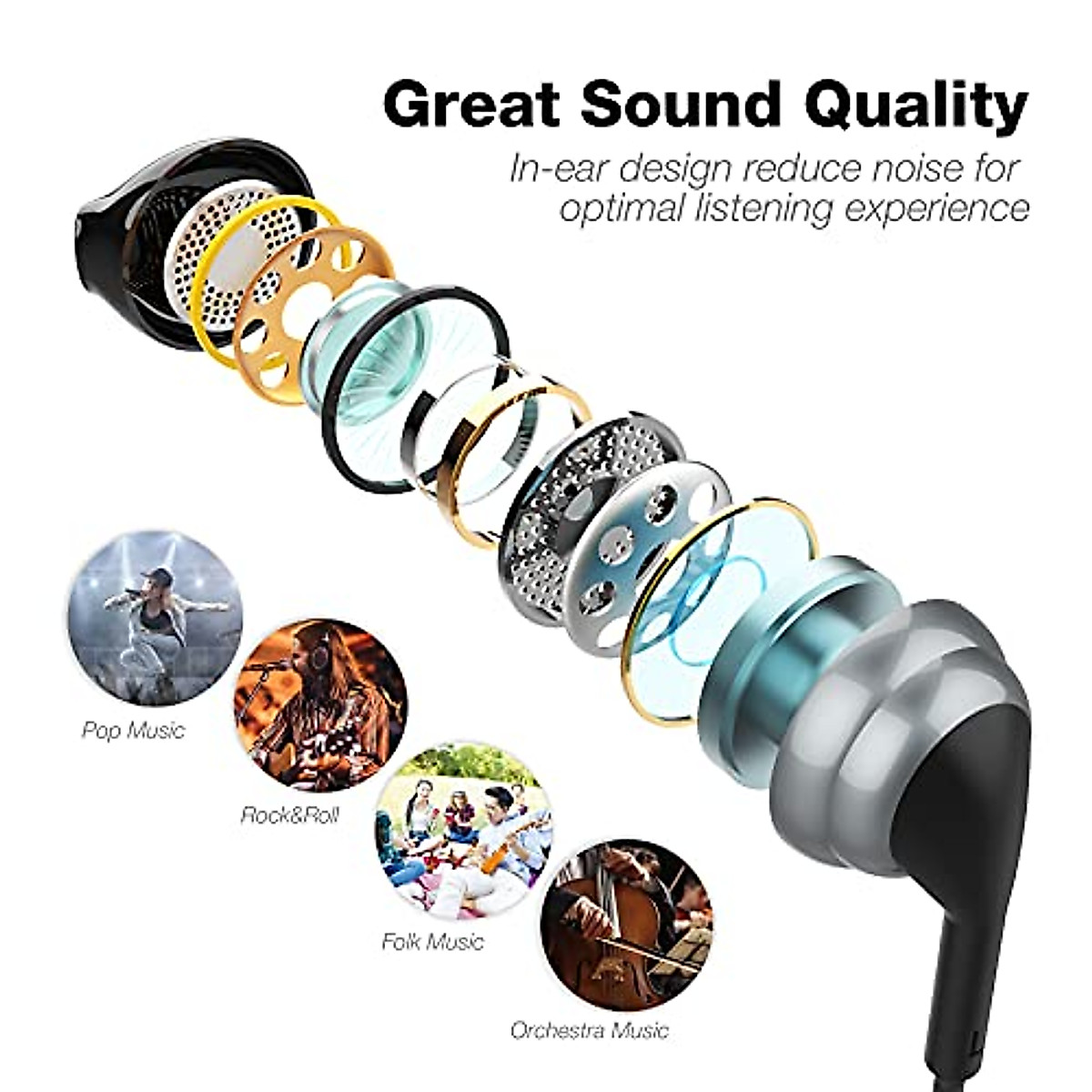 Wired Earbuds with Microphone, Noise Isolating in-Ear Headphones, Earphone Fits 3.5mm Interface for iPad,Mp3/Mp4, Apple iPhone, Android Smartphones (Black)