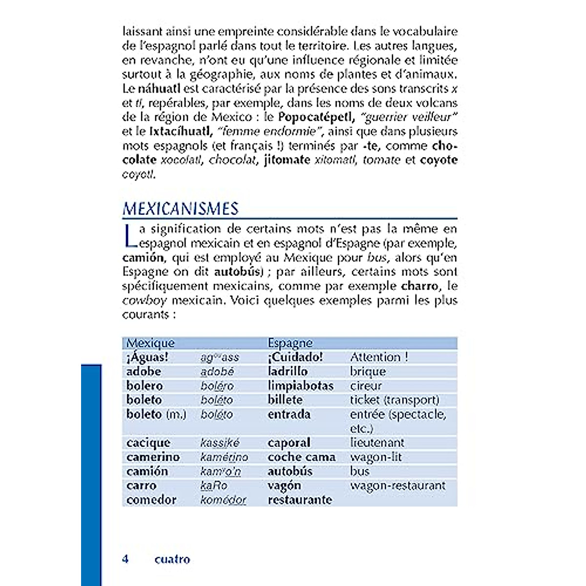 Guide de conversation L'espagnol du Mexique de poche [ Mexican Spanish for French speakers ] (Spanish Edition)