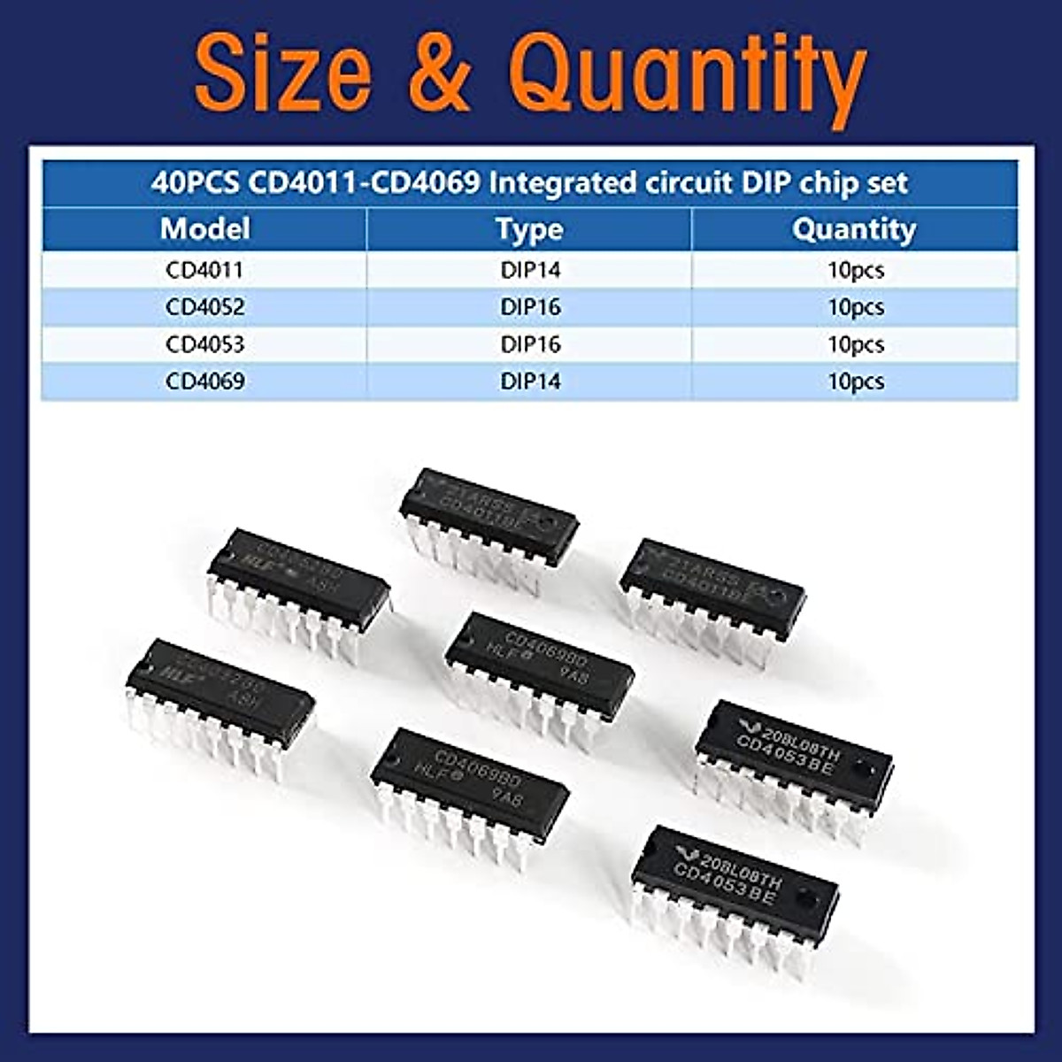 OWAHO IC Kits 40PCs/Lot Integrated Circuit Logic IC Kit CD4011 CD4069 CD4052 CD4053 DIP Electronic Component with chipset (Color : Cd4011-10pcs)