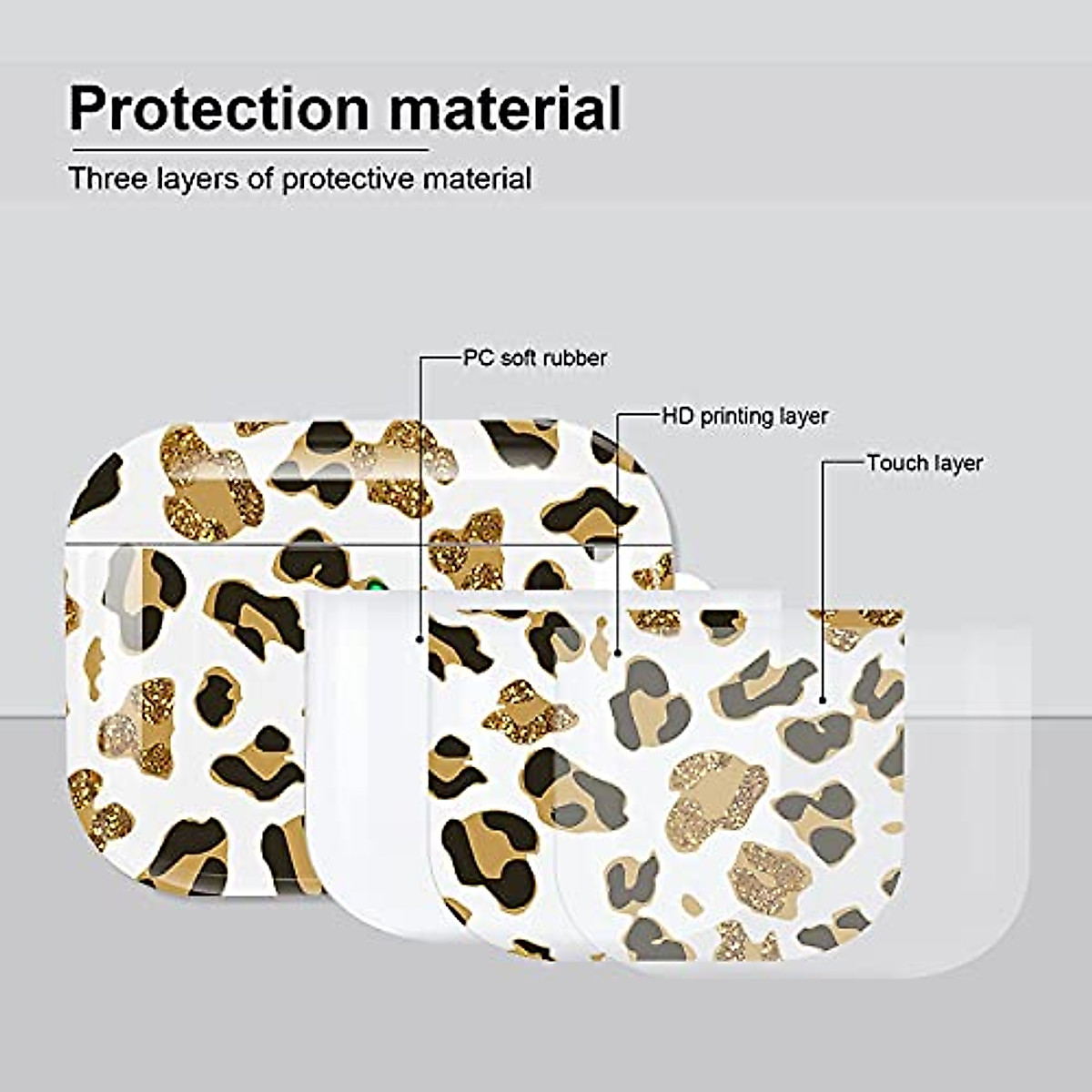 BOLOSTIN Clear Case for AirPods Pro Case,Cute AirPods Cover for Women Girl,Protective AirPods Pro Skin Cover with Keychain (Leopard)