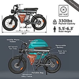 Electric Bike for Adults,YYG Ebike with 1200W Brushless Motor, 48V/20Ah ,20”x4.0 Ebikes,Up to 32MPH Commuter Electric Bicycle,Dual Shock Absorber Electric Motorcycle Dirt Bike(Updated Saddle)