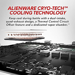 Alienware M17R5 Gaming Laptop - 17.3-inch FHD 480Hz Display, AMD Ryzen 9-6900HX, 32GB DDR5 RAM, 1TB SSD, NVIDIA GeForce RTX 3080 GDDR6, Windows 11 Home, 1 Year Support - Dark Side of the Moon, Black