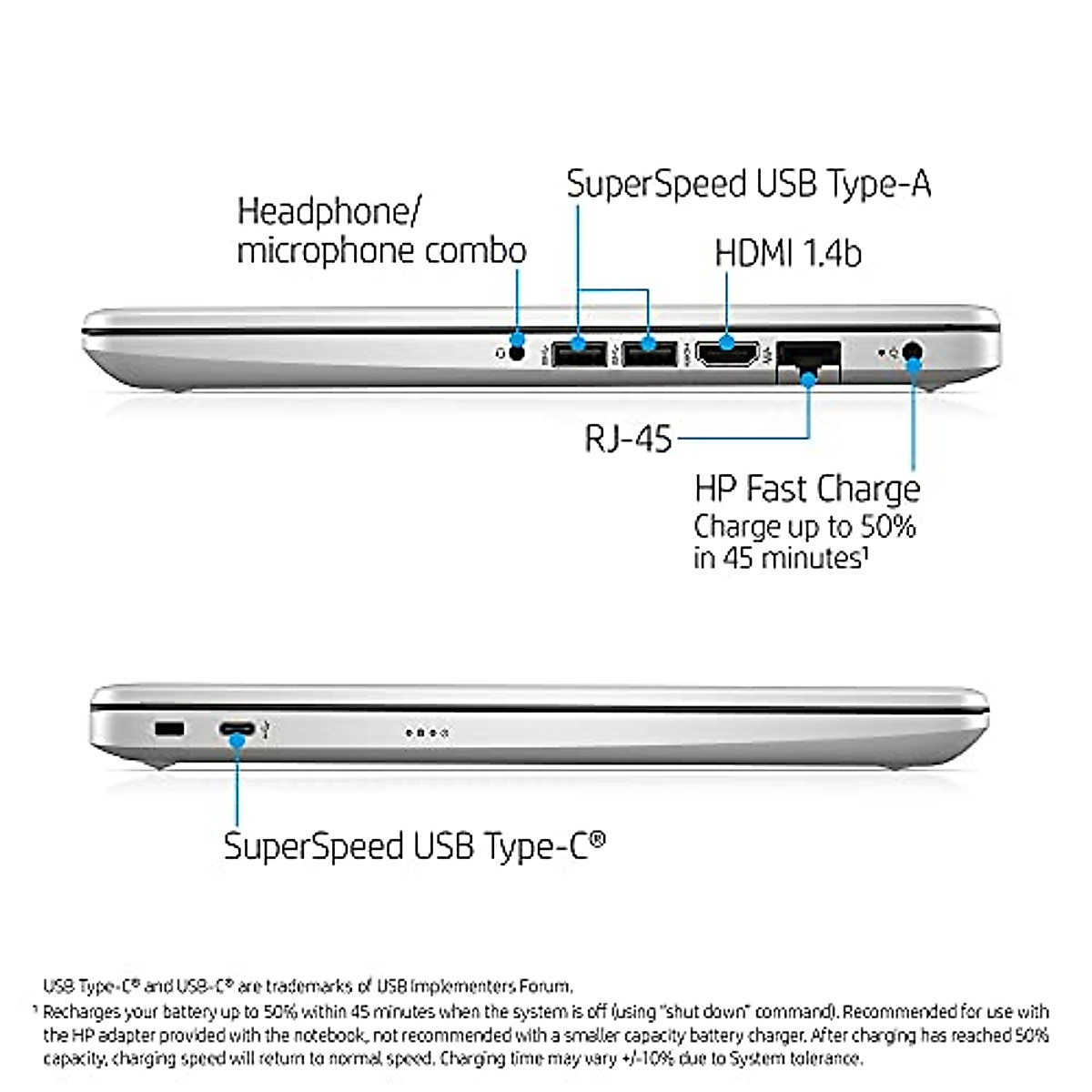 Flagship 2019 HP 14" FHD Laptop | Intel Quad-Core Pentium Silver N5000 Up to 2.7Ghz |4GB DDR4 | 64GB eMMC SSD | Office 365 Personal-1yr | Win 10 S| Support up to 256G Micro SD Extra Storage