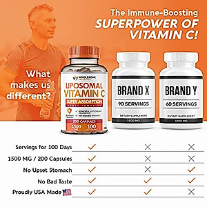 Liposomal Vitamin C Capsules (200 Pills 1500mg Buffered) High Absorption VIT C, Immune System & Collagen Booster, High Dose Fat Soluble Immunity Support Ascorbic Acid Supplement, Natural Vegan