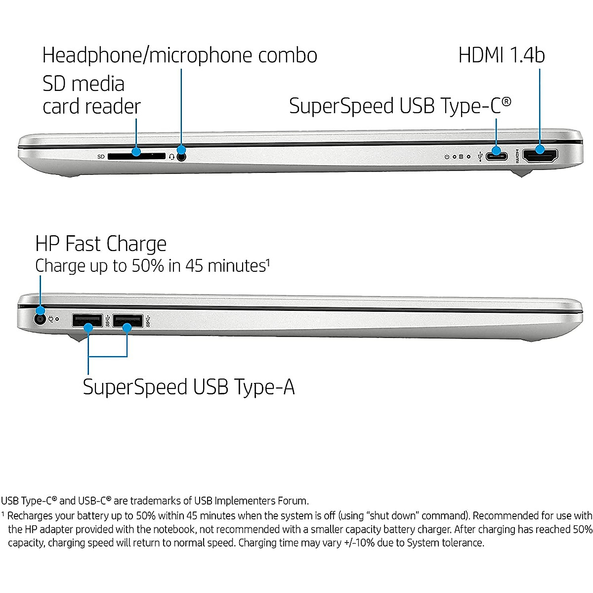2021 Full HD Laptop, AMD Ryzen 5-5500u Processor, 8GB DDR4 RAM, 256GB SSD, Bluetooth, Wi-Fi, HDMI, Windows 10, W/ MD Accessories, Silver, 15-15.99 inches (HP 15 laptop)