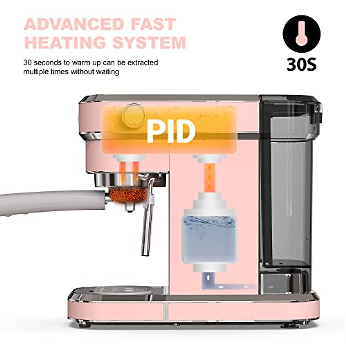 Laekerrt Espresso Machine 20 Bar Espresso Maker CMEP01 with Milk Frother Steam Wand, Professional Expresso Machine for Cappuccino and Latte (Pink) Gift for Coffee Lovers, Girl Friend, Daughter, Mom