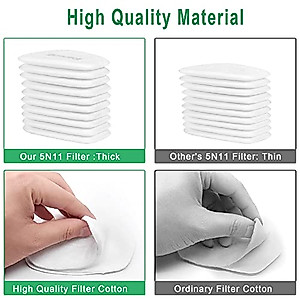 [ Respirator Filters Cotton] Ailivesun 5N11 Particulate Filter Spray Paint Dust-Proof Anti-Particles for 6100/6200/7501/7502/6800/FF402 Series Gas mask Filter Replacement(20 PCS)