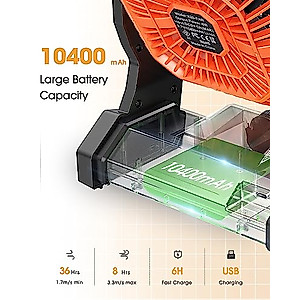 Camping Fan with LED Lantern, 10400 mAh 9 Inch Portable Fan Rechargeable Battery Powered Fan with Stepless Speed and Quiet Battery Operated Tent Fan for Picnic, Barbecue, Fishing, Travel, Home