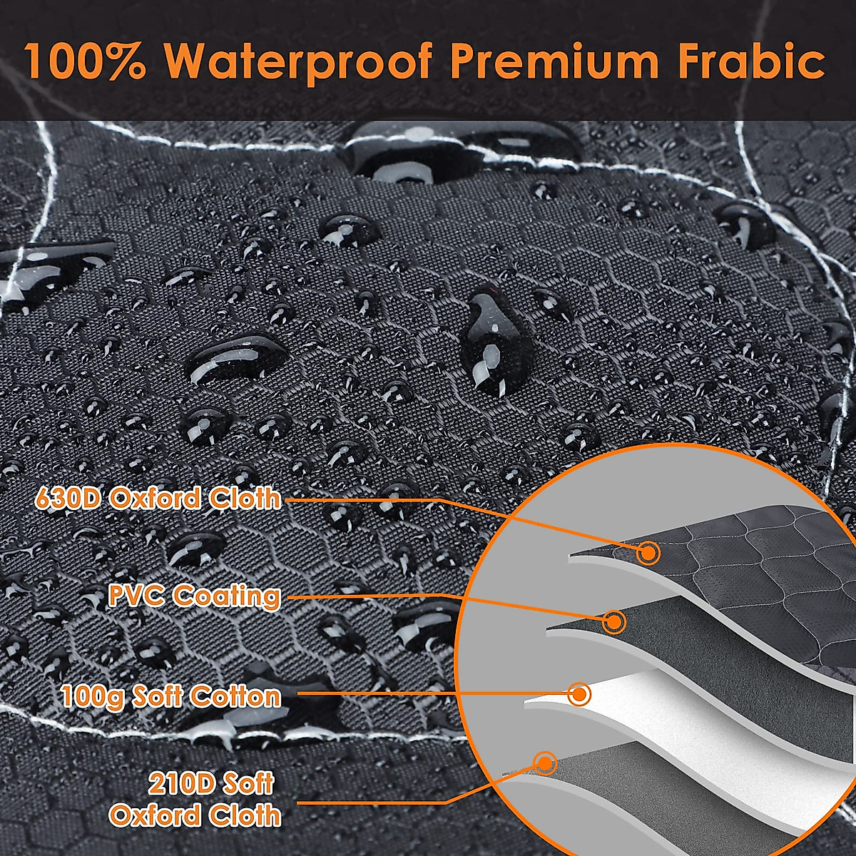 Trunk Cargo Liner for Dogs - Waterproof, Non-Slip Pet Car SUV Seat Cover with Bumper Flap Protector Washable Dog Accessories for SUV Trunk Sedans Vans, Universal Fit (90" L x 55" W)