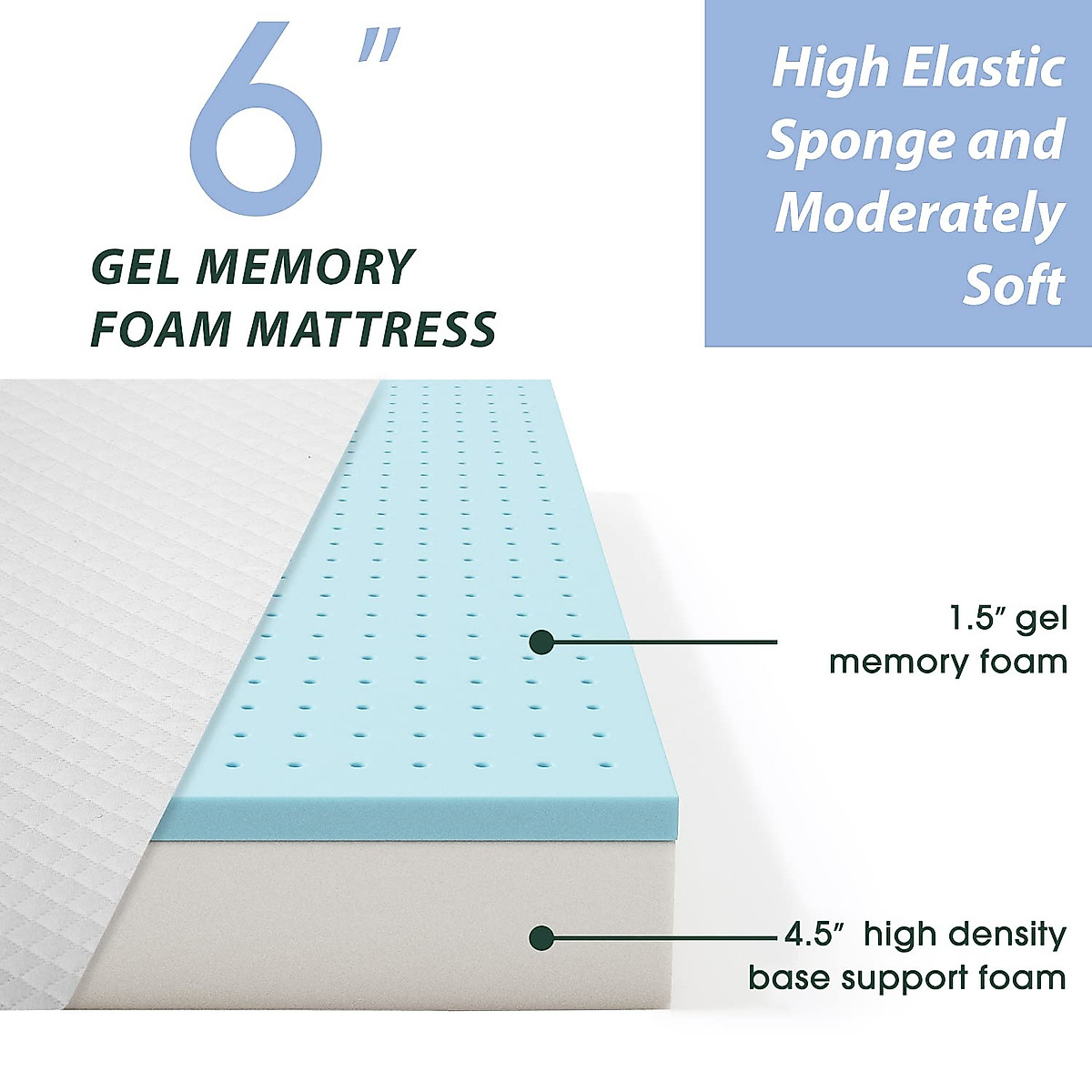 WYGMAV Queen Mattress 6 Inch Gel Memory Foam Mattress, Gel Infused Bed Mattress for Comfort and Pressure Relief with Washable and Removable Zipper Cover, Bed-in-a-Box, Medium Firm, White