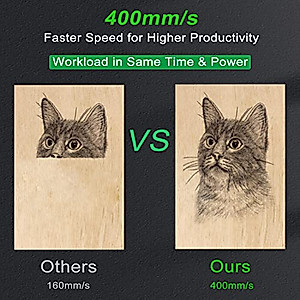 ZBAITU M81 Laser Engraver, 10W Output Laser Cutter, 80W Laser Engraving Cutting Machine, High Accuracy Laser Cutter and Engraver Machine, Lazer Engraver Cutter for Wood Metal Leather Glass Acrylic DIY