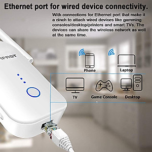 1200Mbps WiFi Range Extender Repeater, Coverage Up to 3000 sq.ft and 25 Devices, 2.4&5GHz WiFi Extender Signal Amplifier with 5 Working Modes