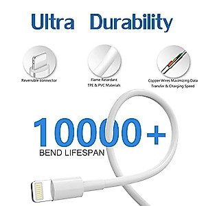 [Apple MFi Certified] iPad iPhone Charger Fast Charging Block with 2-Pack 6.6FT Lightning to USB Charging Cable Cord 12W Foldable Portable Wall Plug Compatible for iPad, iPad Pro/Air/Mini, iPhone