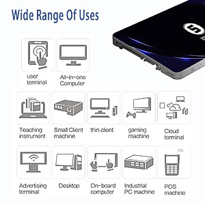 SSD SATA 2.5" 64GB Shark Speed Internal Solid State Drive High Performance Hard Drive for Desktop Laptop SATA III 6Gb/s(64GB, 2.5''-SATA3)