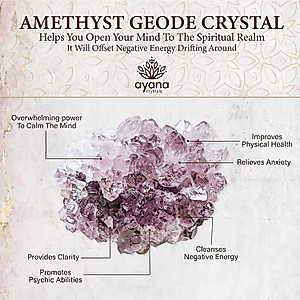 Ayana Crystals Handcrafted Amethyst Geode Necklace - Silver Plated: Genuine Natural Amethyst, February Birthstone – Third Eye & Crown Chakra Activation for Aquarius & Pisces Zodiac Signs