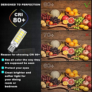 JSVSAL (4-Pack E11 LED Bulb,Not Dimmable, Mini Candelabra E11 Base T4 JD 120V LED Halogen Replacement Bulb, 4W,440 Lumens,35/40W Equivalent (Daylight White(5000K))