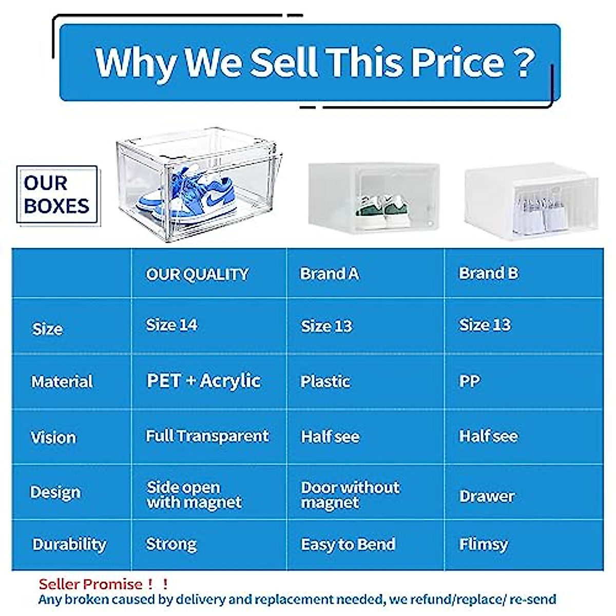 DAYOOH Shoe Boxes Clear Plastic Stackable Clear Sneaker Acrylic Sneaker Display Case Magnetic Shoe Organizer Containers with Lids Caja De Zapatos Transparente - 10Pack Size 15