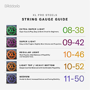 D'Addario Guitar Strings - ProSteels Electric Guitar Strings - Round Wound - Brighter, Crunchier, Increased Sustain - EPS530 - Extra-Super Light, 8-38