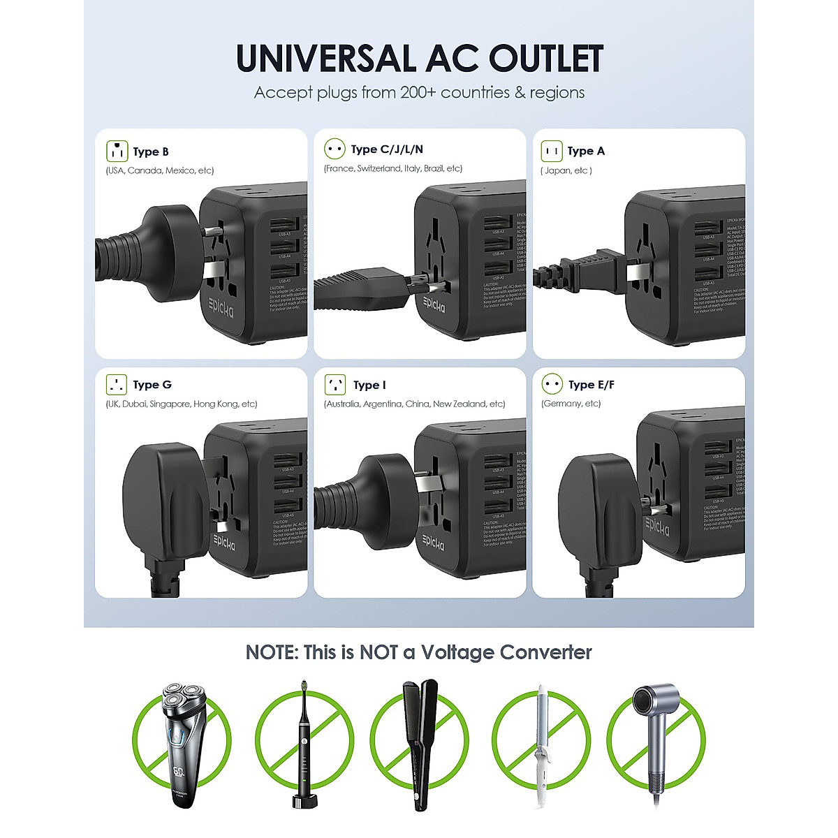 EPICKA Universal Travel Adapter, International Plug Adapter with Dual AC Outlet, 2 USB-C 35W PD Fast Charging & 3 USB-A, All in One Worldwide Wall Charger (TA-205, Black)