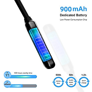 ELIKIDSTO Motorcycle Helmet Bluetooth Headset with HIFI Stereo Sound,Large Battery,Bluetooth Helmet Speakers with Calls Answer Automatically,Voice Assistant,IPX7 Waterproof,Easy to Install