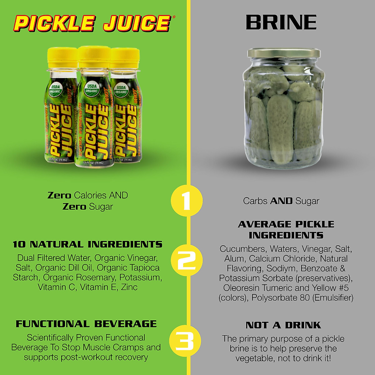 Pickle Juice Sports Drink Shots, Extra Strength - Relieves Cramps Immediately - Electrolyte Pickle Juice Shots for Day & Night Time Cramp Relief - Pickle Juice for Leg Cramps - 2.5 oz, 12 Pack