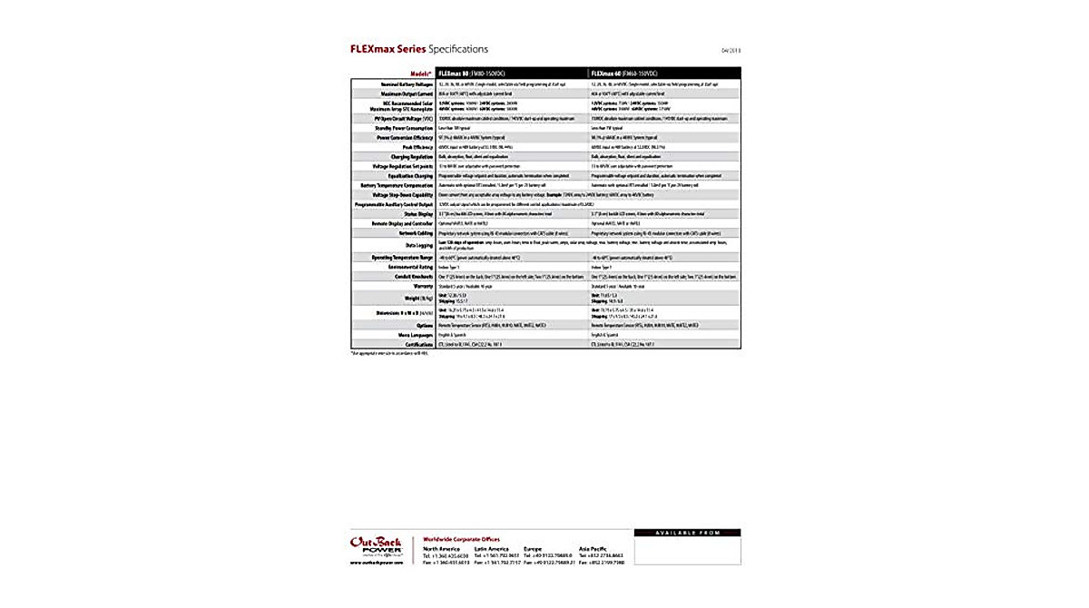 OutBack Power FLEXMax 60 Charge Controller