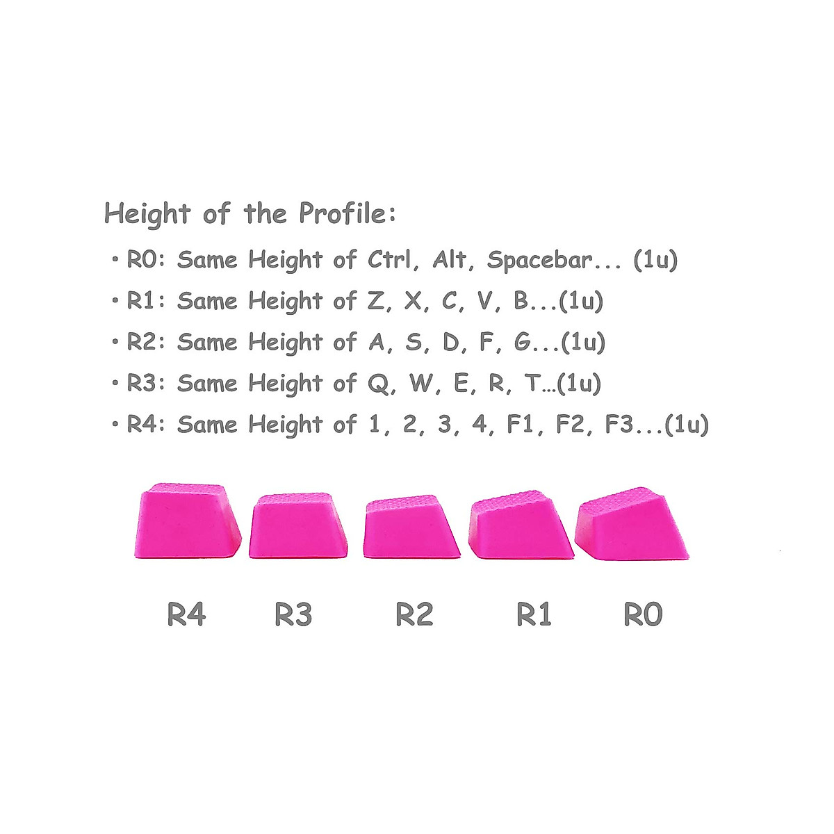 Big Chic Blank TPR Rubber Gaming Keycaps 4 Keys Set 1u for Cherry MX Mechanical Keyboards Compatible OEM (R4, Neon Pink)