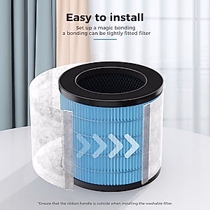 AROEVE MK08 MK09W Washable Air Filter Replacement for Large Particles Such As Hair, Dust, Pet Dander