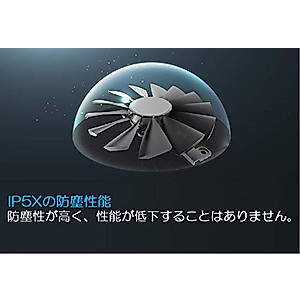 ASUS GeForce GTX 1660 Overclocked 6GB Phoenix Fan Edition HDMI DP DVI Graphics Card (PH-GTX1660-O6G)