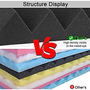 Acoustic Foam Panels 24 Pack 2”x12”x12” Sound Proof Padding Soundproofing Studio Foam Wedges (24 Square Feet)
