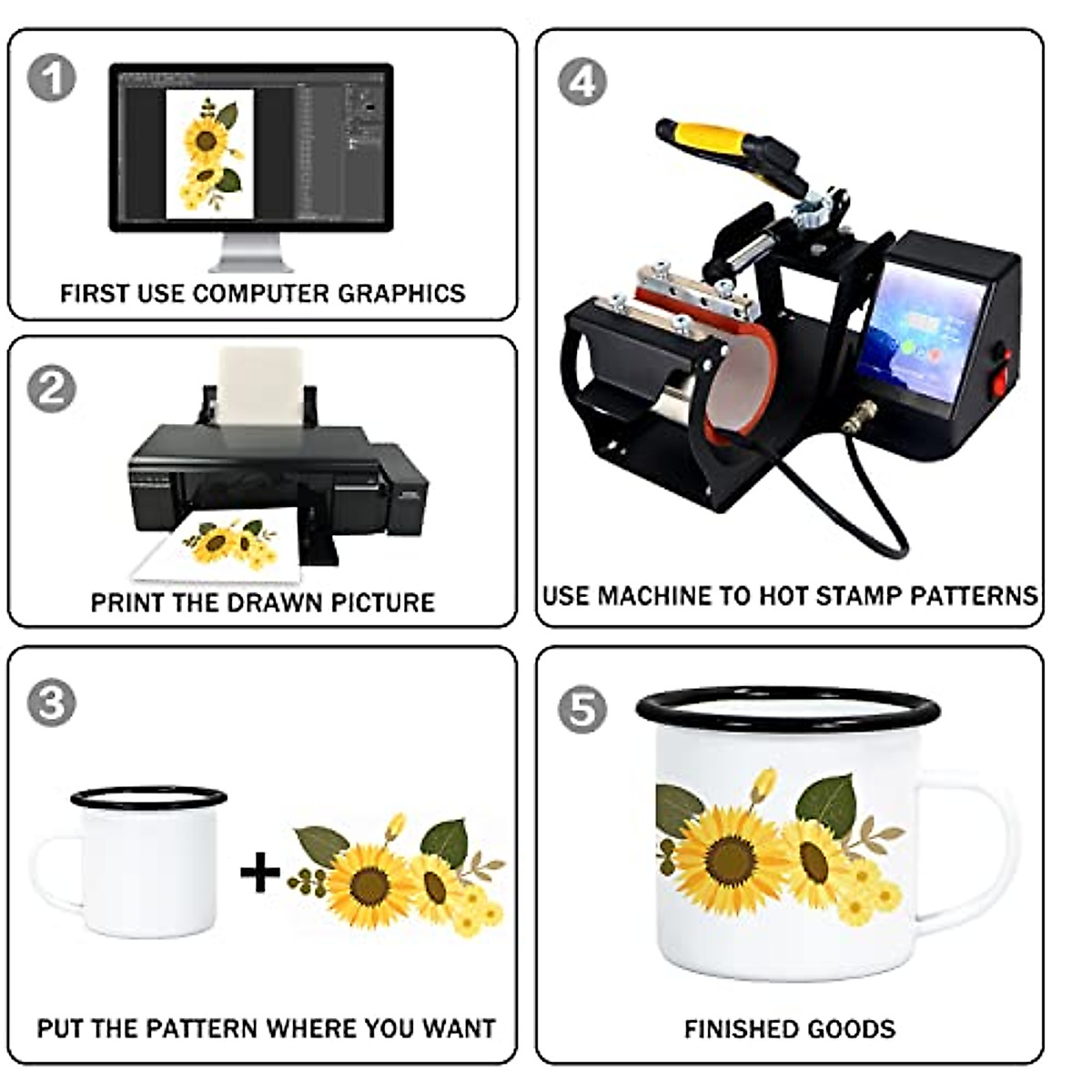 MAIKESUB 4 Pack Sublimation Blank Enamel Mug 12 OZ with Black Rim Camping Travel Coffee Metal Mug Can be used as a gift for Christmas Thanksgiving Mother's Day Father's Day