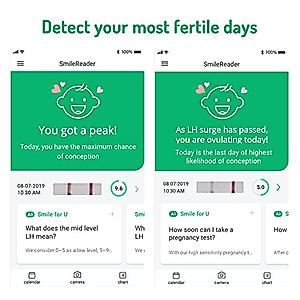 Pregable Combo Kit of 50 Ovulation Tests and 20 Pregnancy Tests, OPKs, HPTs (50LH + 20HCG)